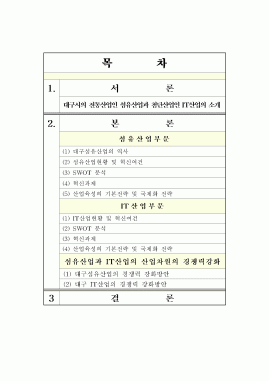 국제경영전략(산업간비교)-1페이지