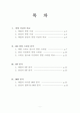 [마케팅] 애플(Apple)과 삼성의 비교분석 (경영이념, CEO 경영 스타일, STP 분석, SWOT 분석)-1페이지