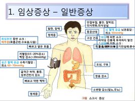 쇼크임상증상-1페이지