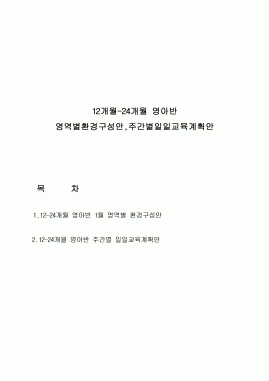 12개월 - 24개월 영아반 영역별환경구성안, 주간별일일교육계획안 - 신체영역과 언어영역-1페이지