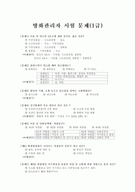 교육단원별 방화관리자 시험 문제(1급,2급)-1페이지