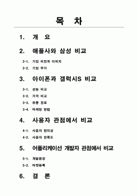 애플 아이폰(iPhone) vs 삼성 갤럭시s(Galaxy s) 비교-1페이지