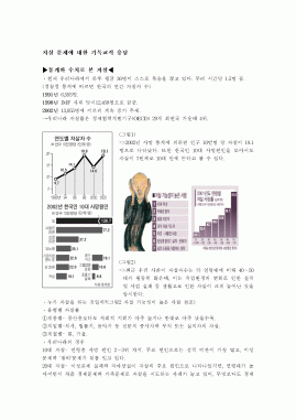 자살 문제에 대한 기독교적 응답-1페이지