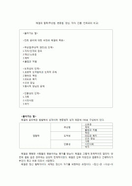 헤겔의 철학(추상법, 변증법, 양심, 자아, 인륜, 칸트와의 비교)-1페이지