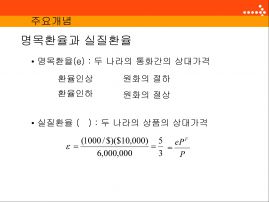 명목환율과 실질환율 및 먼델 플레밍 모형-1페이지