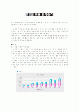 통일의 비용 편익/분석-1페이지