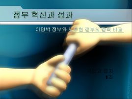 정부 혁신과 성과 - 이명박 정부와 노무현 정부의 정책 비교-1페이지