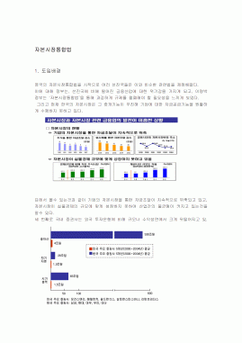 이명박 정부의 경제정책에 대한 평가- 자본시장통합법, 일자리 나누기-1페이지