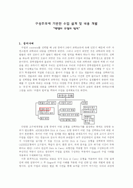 구성주의에 기반한 수업 설계 및 내용 개발 “멘델의 우열의 법칙”-1페이지