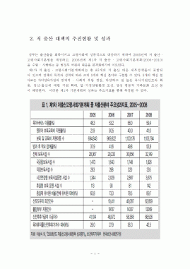 저 출산 대책의 추진현황 및 성과-1페이지