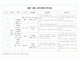 몰펀 교육계획안-1페이지