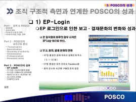 조직 구조적 측면과 연계한 포스코(POSCO)의 성과-1페이지