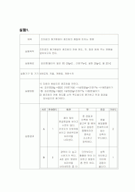 조미료의 첨가방법이 콩조림의 품질에 미치는 영향 & 곡류 및 콩류의 흡수율-1페이지