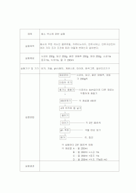 채소 색소에 관한 실험-1페이지