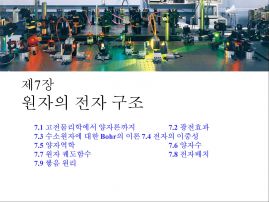 제7장 원자의 전자 구조-1페이지