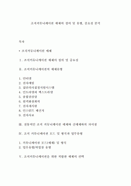 조직커뮤니케이션 매체의 정의 및 유형, 중요성 분석-1페이지