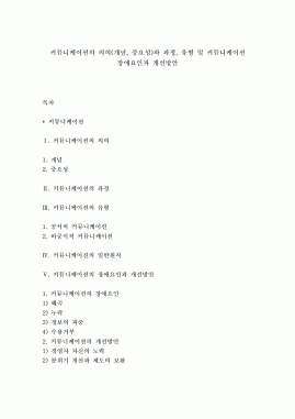 커뮤니케이션의 의의(개념, 중요성)와 과정, 유형 및 커뮤니케이션 장애요인과 개선방안-1페이지