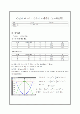 결과보고서 - 단조화운동-1페이지