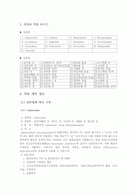 정신간호학 정신실습 정신과 약물-1페이지