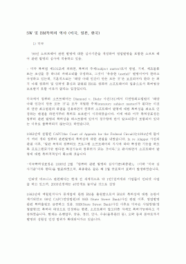 SW 및 BM특허의 역사 (미국, 일본, 한국)-1페이지