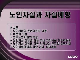 사회복지정책론 노인자살-1페이지