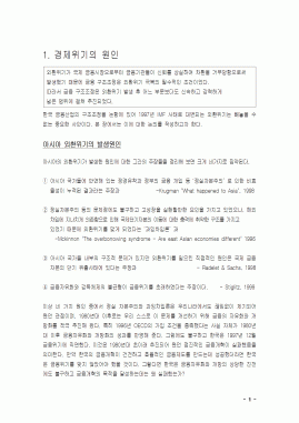 금융 구조조정 - 경제위기의 원인-1페이지