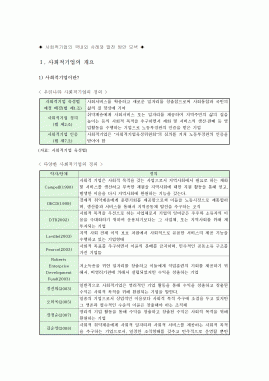 사회적기업의 국내외 사례와 발전 방안 모색-1페이지