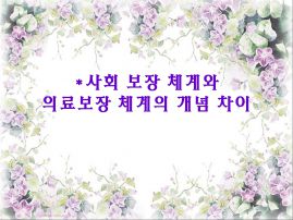 사회 보장 체계와 의료보장 체계의 개념 차이-1페이지