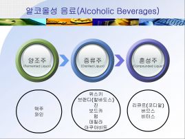 알코올성 음료(Alcoholic Beverages)-1페이지