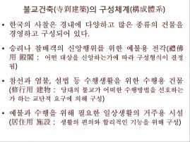 불교건축(寺刹建築)의 구성체계(構成體系)-1페이지