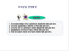 외식산업 경영환경-1페이지