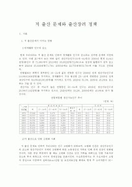 저 출산 문제와 출산장려 정책-1페이지