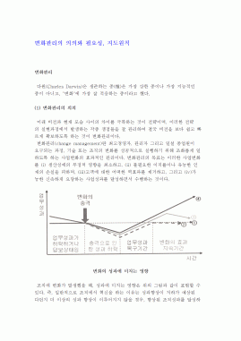 변화관리의 의의와 필요성, 지도원칙-1페이지