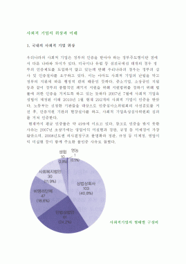 사회적 기업의 위상과 미래-1페이지