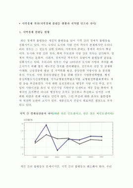 지역경제 격차(지역경제 불평등 현황과 지역별 인프라 차이)-1페이지