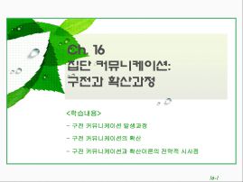 집단 커뮤니케이션:구전과 확산과정 -1페이지