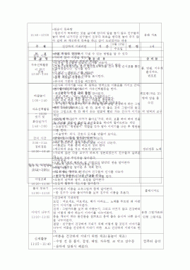 아동건강교육] 영유아를 대상으로 건강, 영양, 안전 영역 중 한가지 영역을 선택하여 실제 교육활동을 실시-1페이지