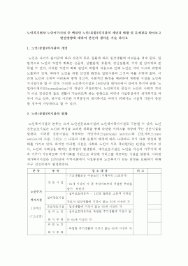 노인복지법상 노인여가시설 중 핵심인 노인(종합)복지관의 개념과 현황 및 문제점을 알아보고 발전방향에 대하여 본인의 생각을 기술 하시요 -1페이지