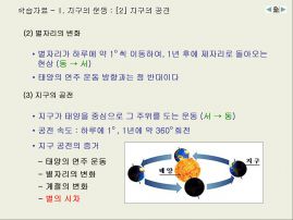 [사회과학] 지구의운동-1페이지