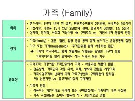 가족 (Family)-1페이지