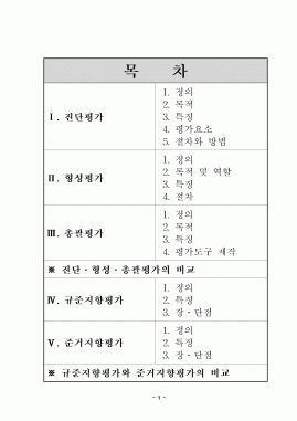 진단ㆍ형성ㆍ총괄평가 및 규준ㆍ준거지향평가의 내용과 특징(교육평가)-1페이지