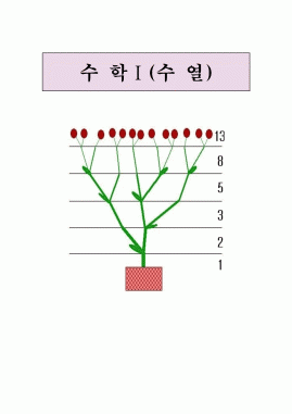 [수학교육론]고등학교 수학 7차 교육과정과 7차 개정 교육과정의 비교(수학Ⅰ수열)-1페이지