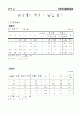 실험 26 초점거리 측정 - 얇은 렌즈-1페이지