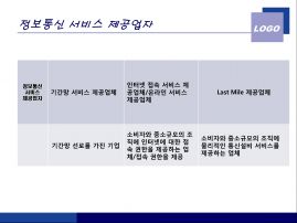 정보통신 서비스 제공업자 -1페이지