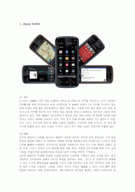 노키아(NOKIA)의 한국 진출 실패사례와 방안-1페이지