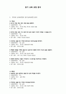 읽기 교육 과정 분석-1페이지