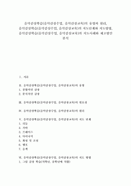 음악감상학습(음악감상수업, 음악감상교육)의 유형과 원리, 음악감상학습(음악감상수업, 음악감상교육)의 지도단계와 지도방법, 음악감상학습(음악감상수업, 음악감상교육)의 지도사례와 제고방안 분석-1페이지