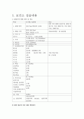 지역사회간호학 케이스스터디 [보건소]-1페이지