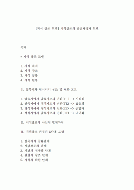 [지식 창조 모델] 지식창조의 발전과정과 모델-1페이지