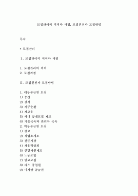 모집관리의 의의와 과정, 모집원천과 모집방법-1페이지